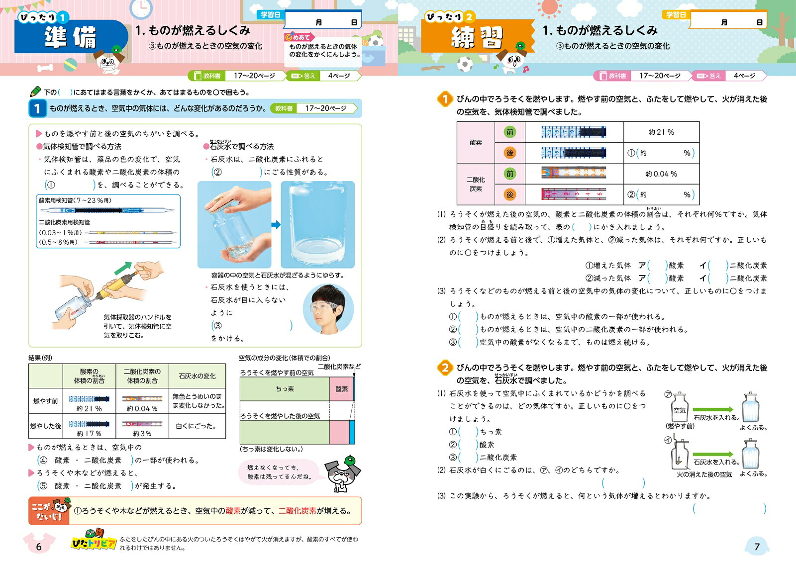 楽天ブックス 小学 教科書ぴったりトレーニング 理科6年 啓林館版教科書完全対応、オールカラー、丸つけラクラク解答、ぴたトレ7大特別ふろく